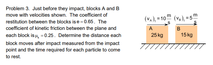 Solved Problem 3. Just before they impact, blocks A and B | Chegg.com