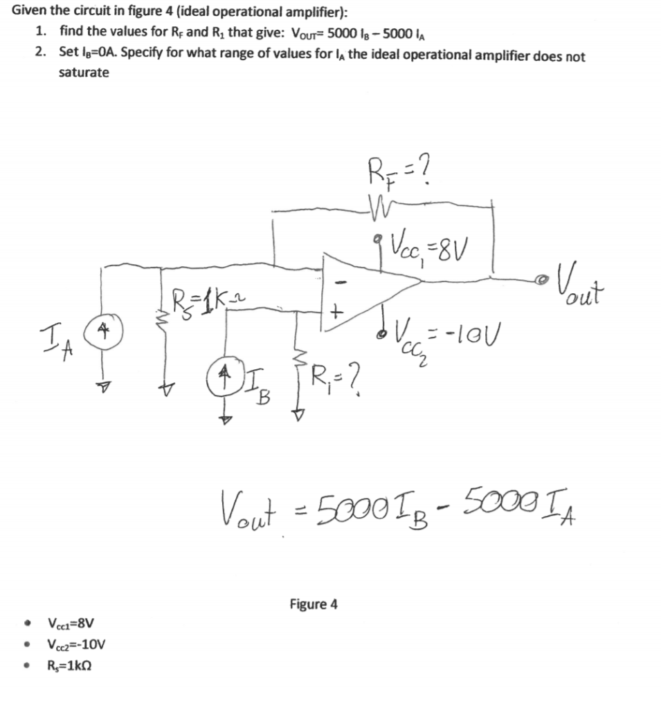 Solved Given the circuit in figure 4 (ideal operational | Chegg.com