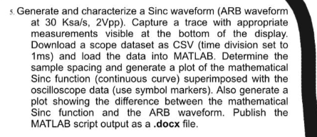 Generate and characterize a Sinc waveform (ARB | Chegg.com