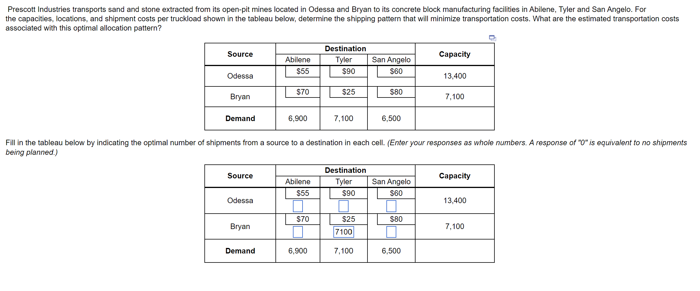 Solved associated with this optimal allocation pattern? | Chegg.com