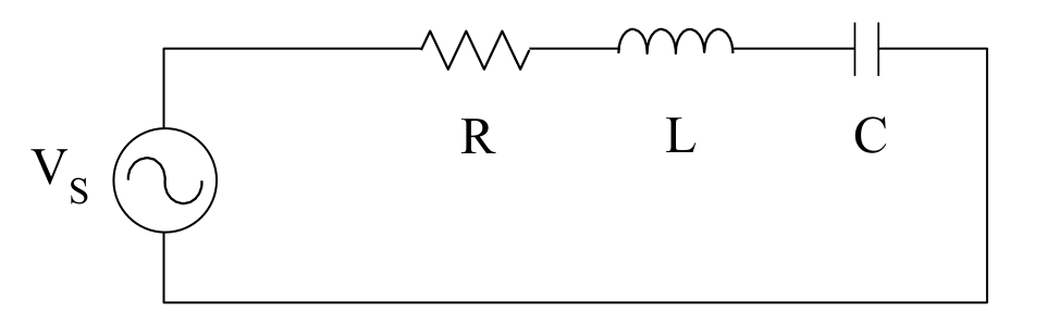 Solved Given the RLC circuit below The passive elements | Chegg.com