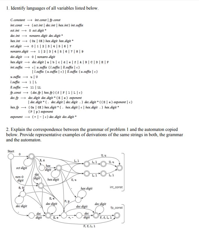 Solved 1. Identify languages of all variables listed below | Chegg.com