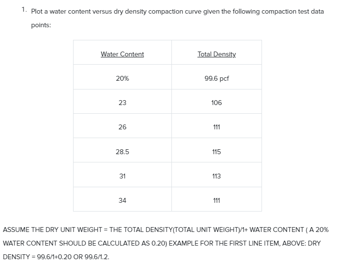 Solved 2. A soil engineer in the field compacted one | Chegg.com