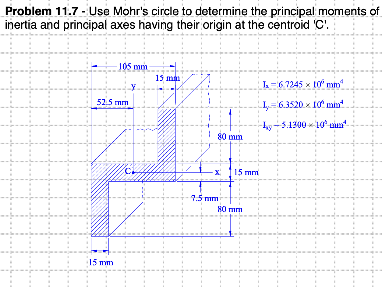 Solved Problem 11.7 - ﻿Use Mohr's circle to determine the | Chegg.com