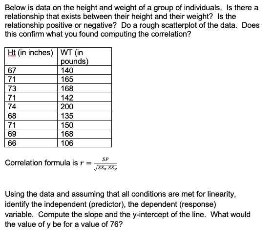 Solved Below is data on the height and weight of a group of | Chegg.com