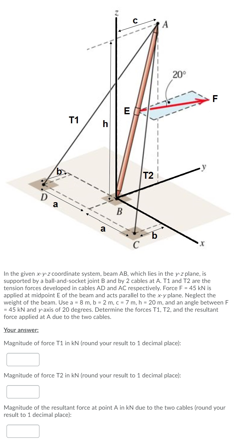 Solved 120° / Da // In the given x-y-z coordinate system, | Chegg.com