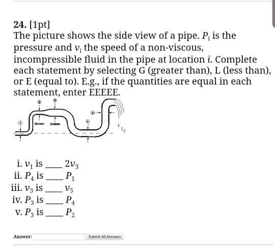 Solved 24. [1pt] The picture shows the side view of a pipe. | Chegg.com