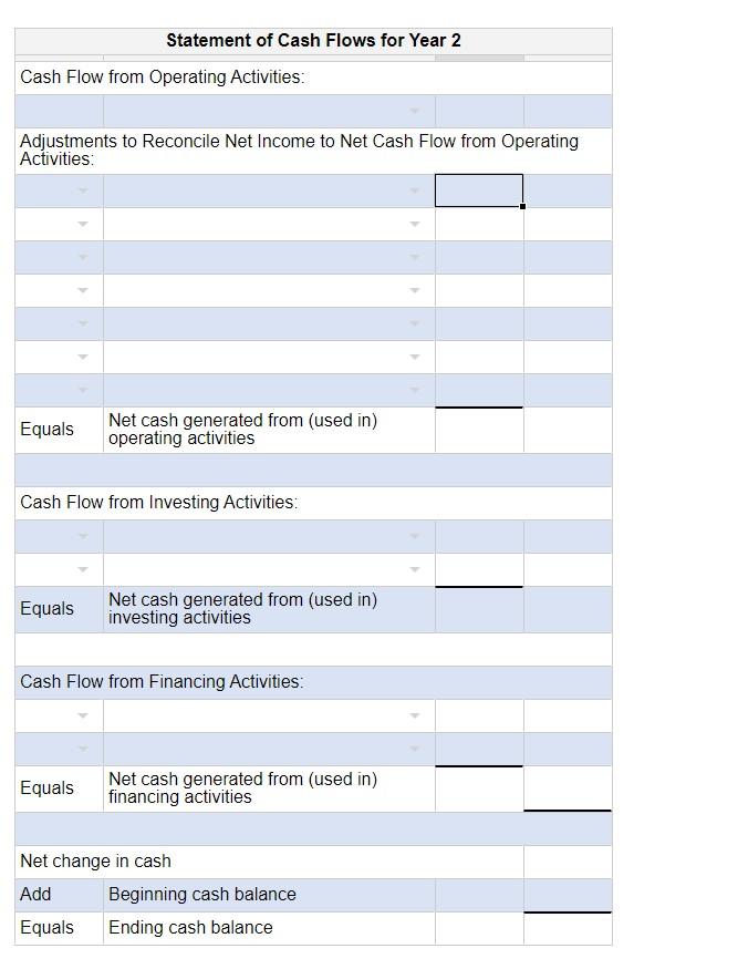 Solved Statement of Cash Flows for Year 2 Cash Flow from | Chegg.com