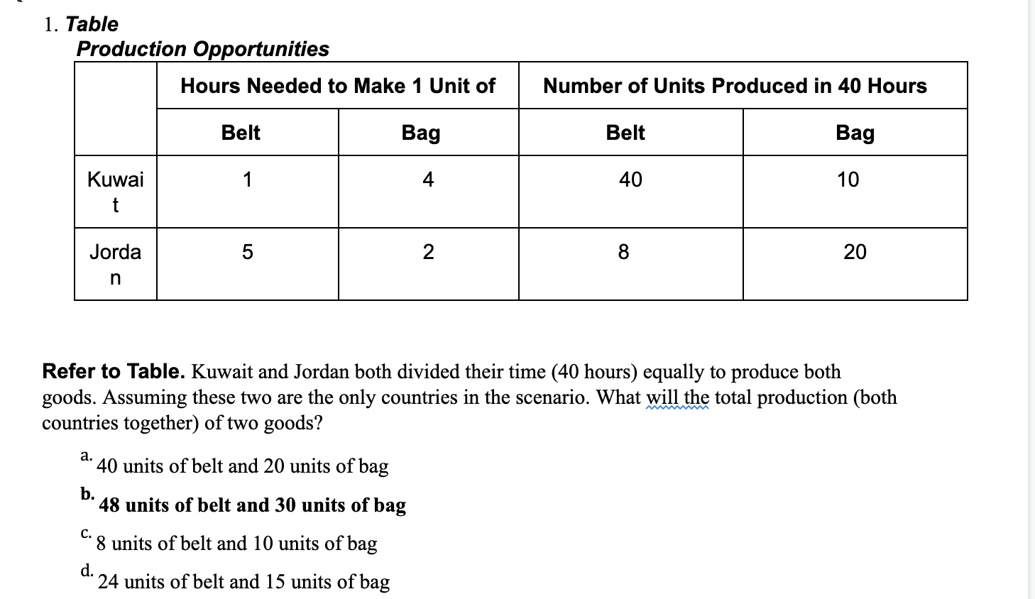 Solved 1. Table Production Opportunities Hours Needed to | Chegg.com