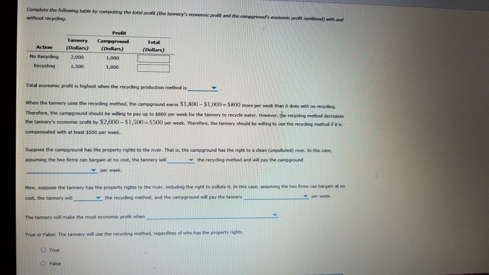 Solved 8. The effects of property rights on achieving | Chegg.com