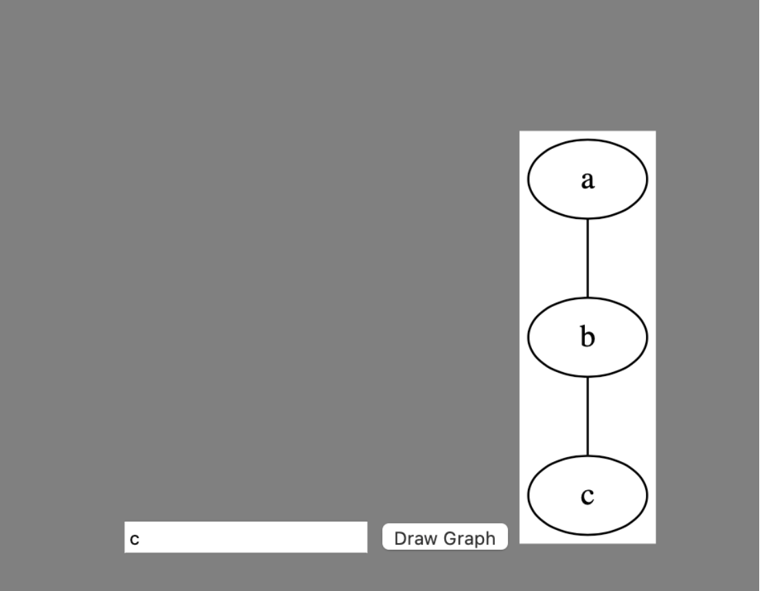 Solved Update The Code So That Each Time The User Clicks The