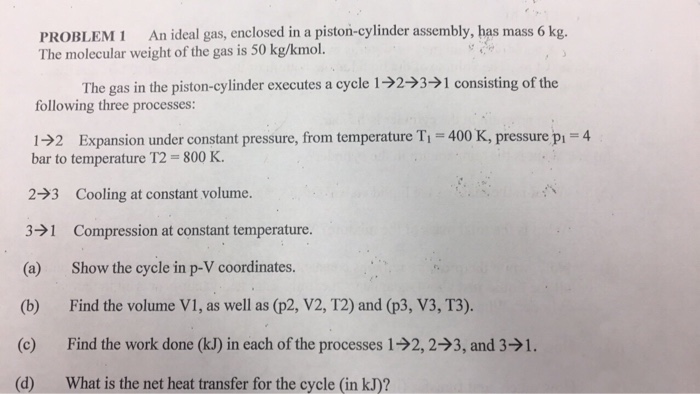 Solved An ideal gas, enclosed in a piston-cylinder assembly, | Chegg.com