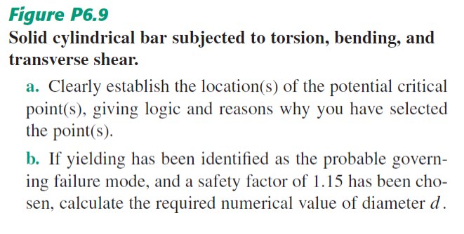 Solved 6-9. The cross hatched critical section in a solid | Chegg.com