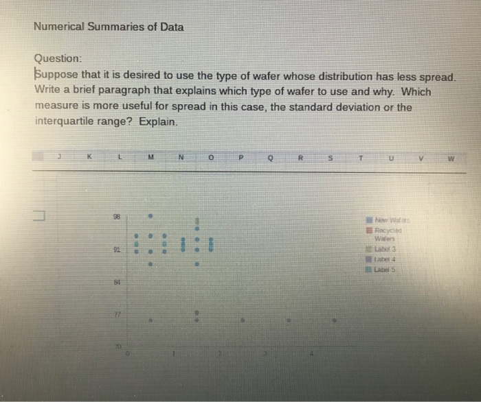Solved Numerical Summaries Of Data Question Suppose That It 