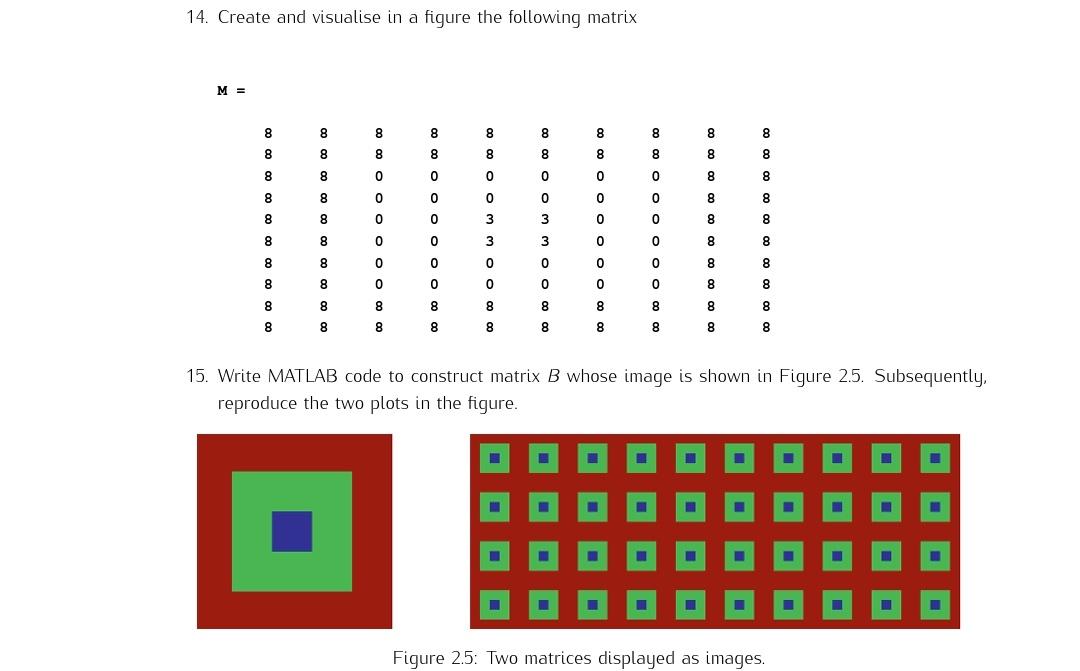 Solved 14. Create and visualise in a figure the following | Chegg.com