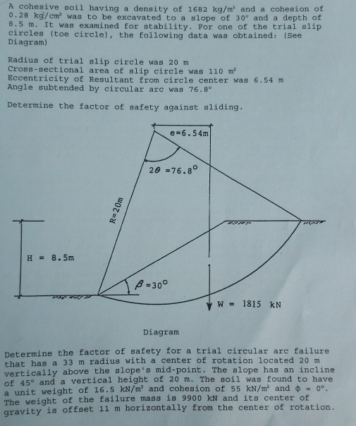 Solved i attached a relevent solved example like this | Chegg.com