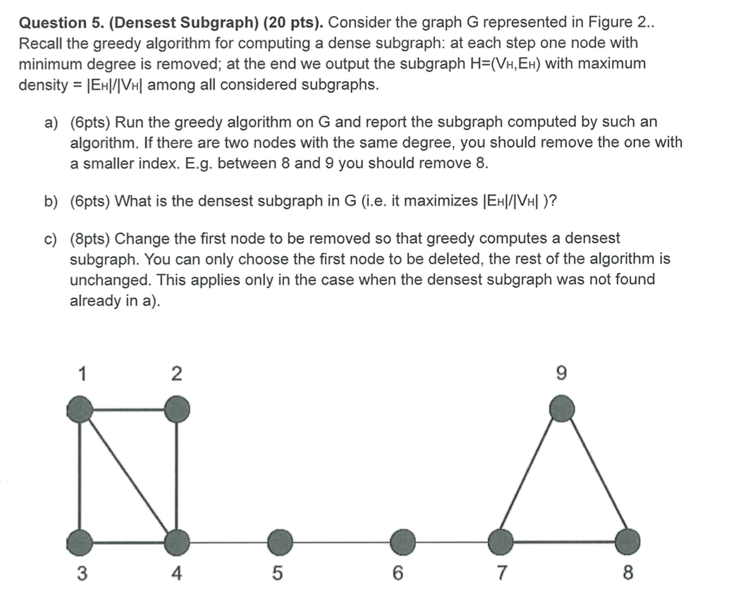 Solved Question 5. (Densest Subgraph) (20 pts). Consider the | Chegg.com