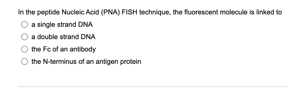 Solved In the peptide Nucleic Acid (PNA) FISH technique, the | Chegg.com