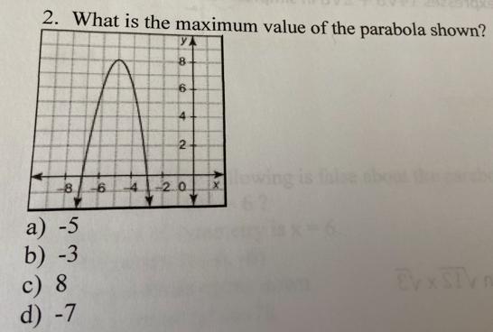 Solved 2. What is the maximum value of the parabola shown? | Chegg.com