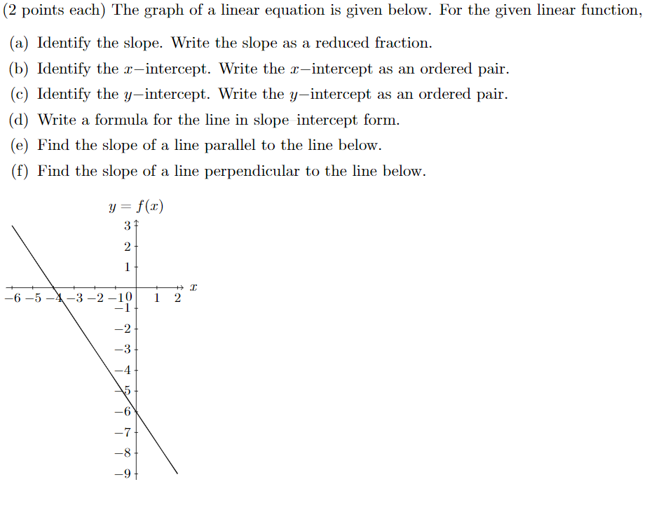 Solved (2 points each) The graph of a linear equation is | Chegg.com