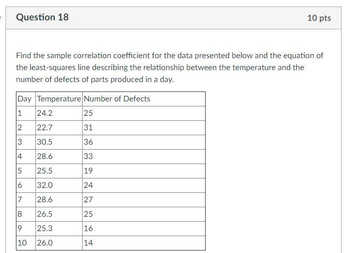 Solved Question 15 5 pts Compute the first second and third | Chegg.com