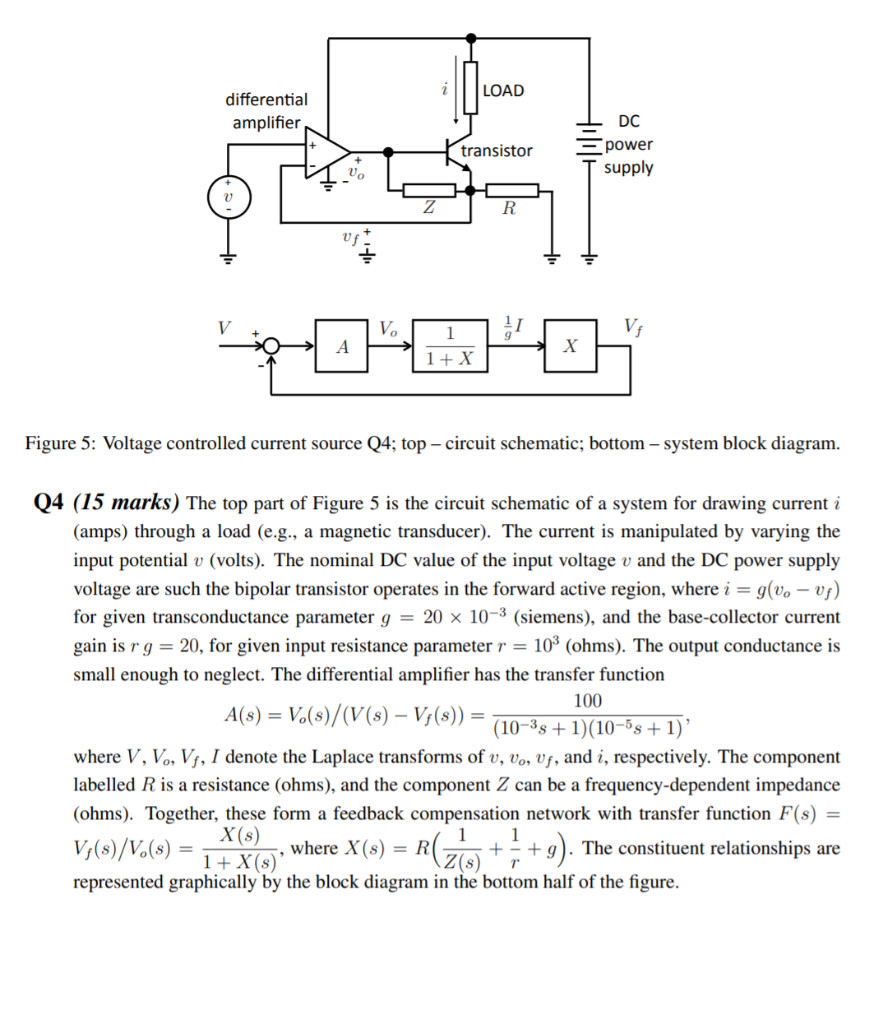 Solved (a) Write down the feedback compensation network | Chegg.com