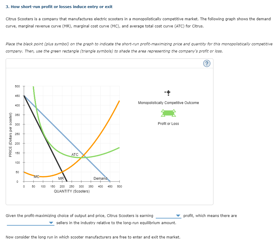 Solved 3. How short-run profit or losses induce entry or | Chegg.com