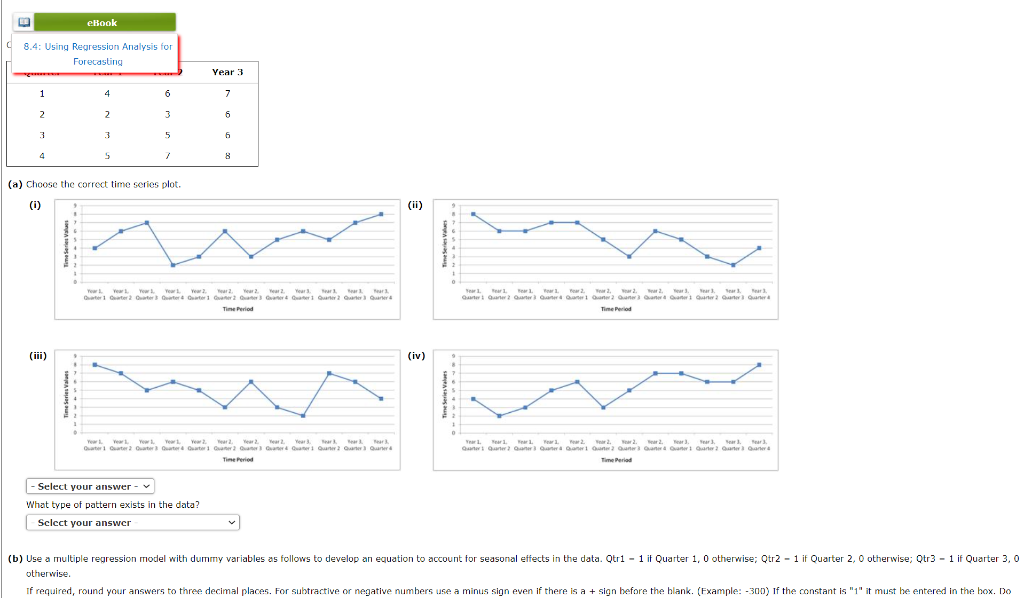 Solved Ebook 8 4 Using Regression Analysis For Forecasting