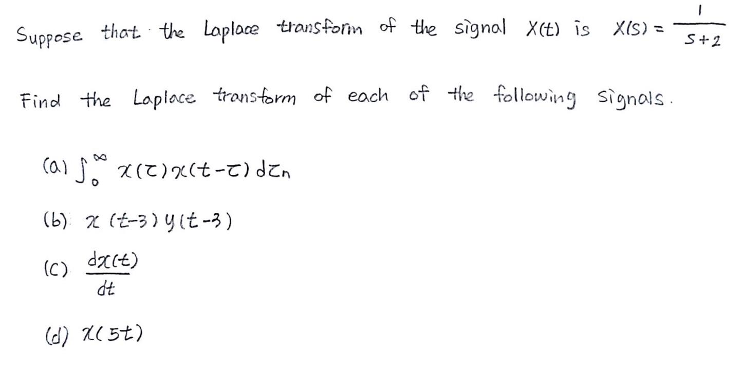 Solved Suppose that the Laplace transform of the signal X(t) | Chegg.com