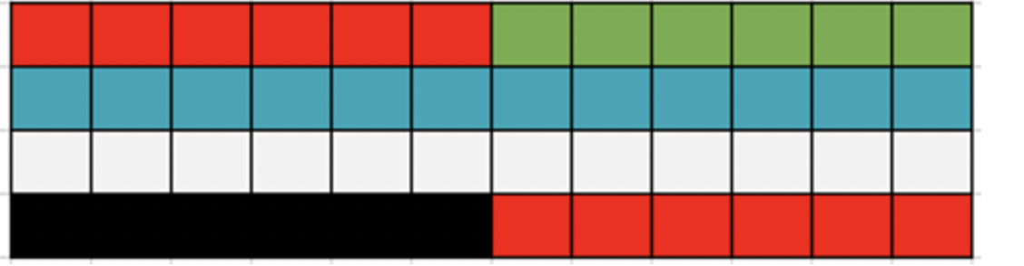 Solved Using the encoding scheme described in the lab | Chegg.com