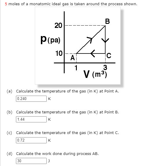 Solved 5 moles of a monatomic ideal gas is taken around the | Chegg.com