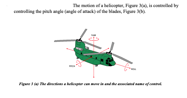Solved The motion of a helicopter, Figure 3(a), is | Chegg.com