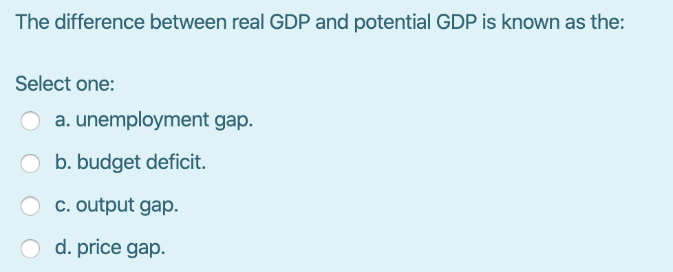 Solved The difference between real GDP and potential GDP is | Chegg.com