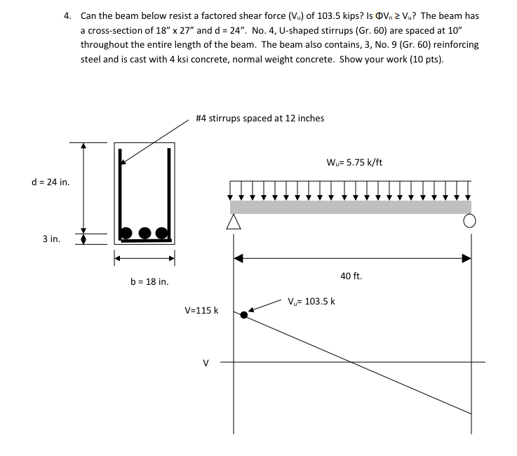 Solved 4. Can the beam below resist a factored shear force | Chegg.com