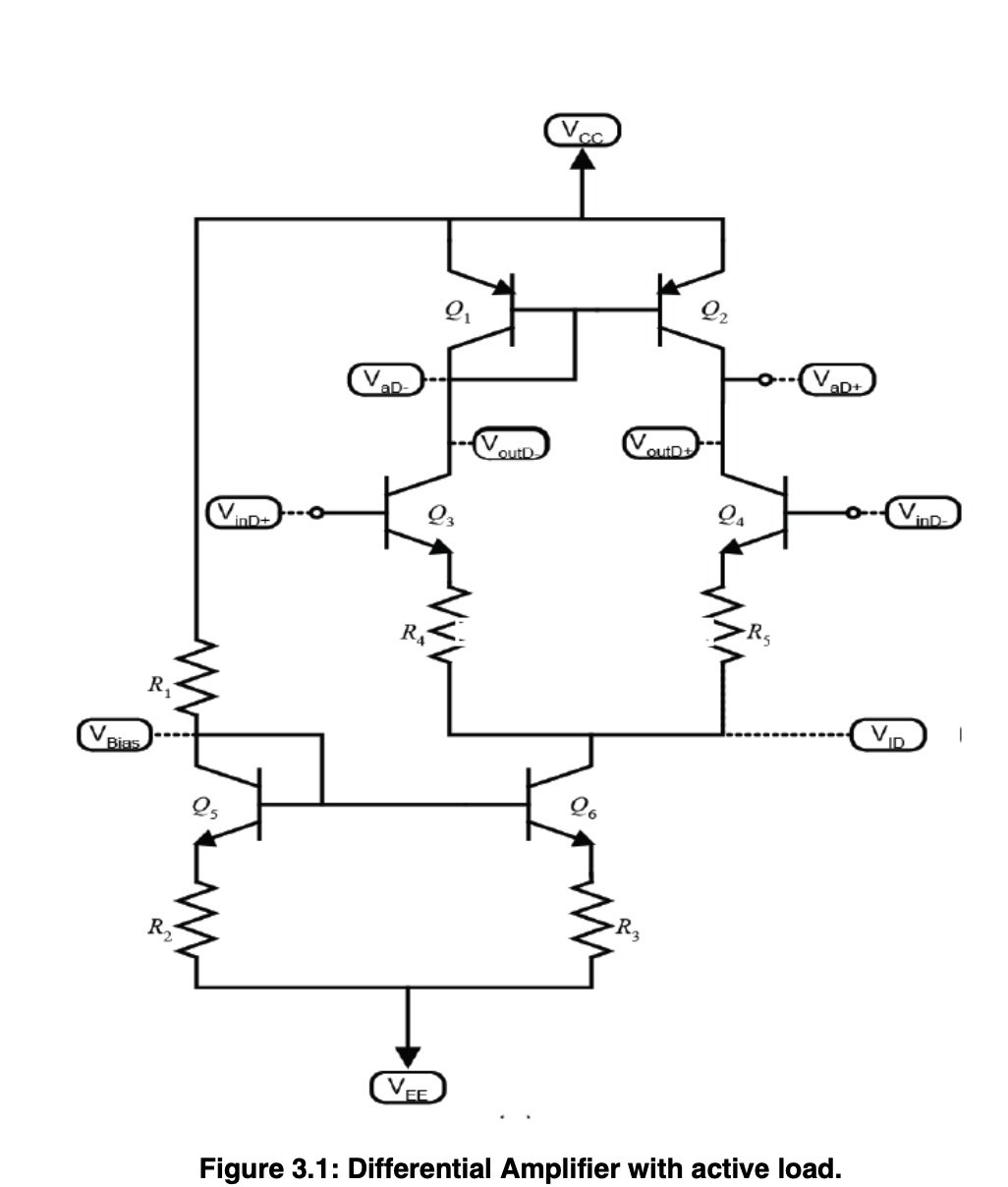 Differential Amplifier The circuit shown in Figure | Chegg.com