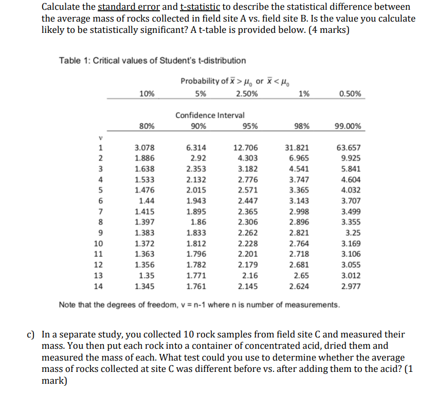 Calculate the standard error and t-statistic to | Chegg.com