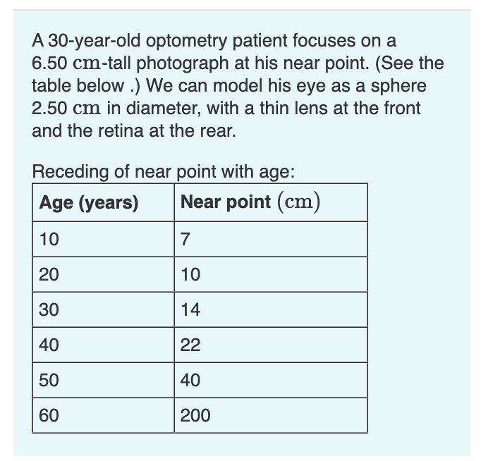 Solved A 30-year-old optometry patient focuses on a 6.50 | Chegg.com