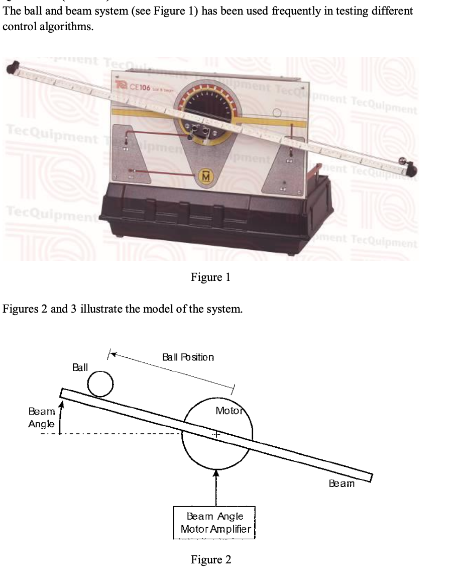 Solved The ball and beam system (see Figure 1) has been used | Chegg.com
