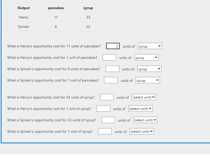 Solved What is Henry's opportunity cost for 11 units of | Chegg.com