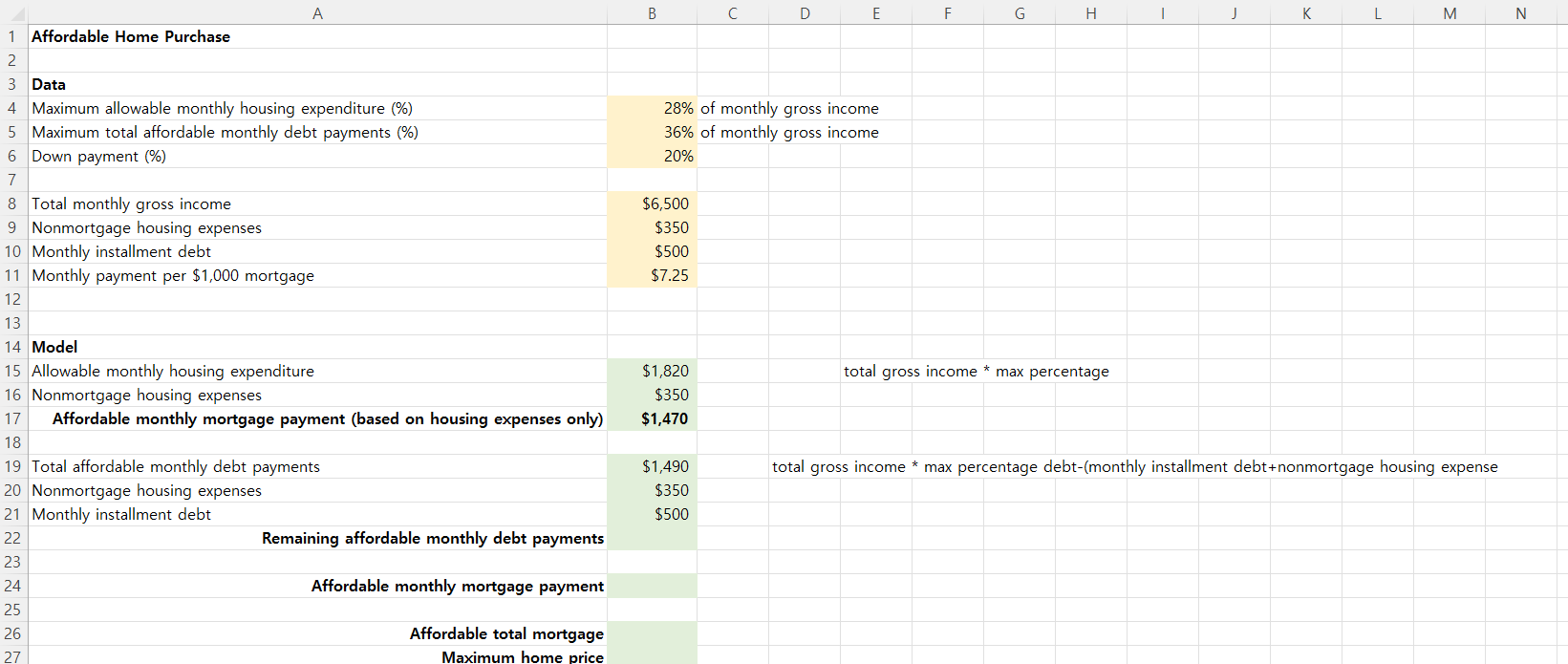 Solved Affordable Home Purchase Develop a spreadsheet model | Chegg.com