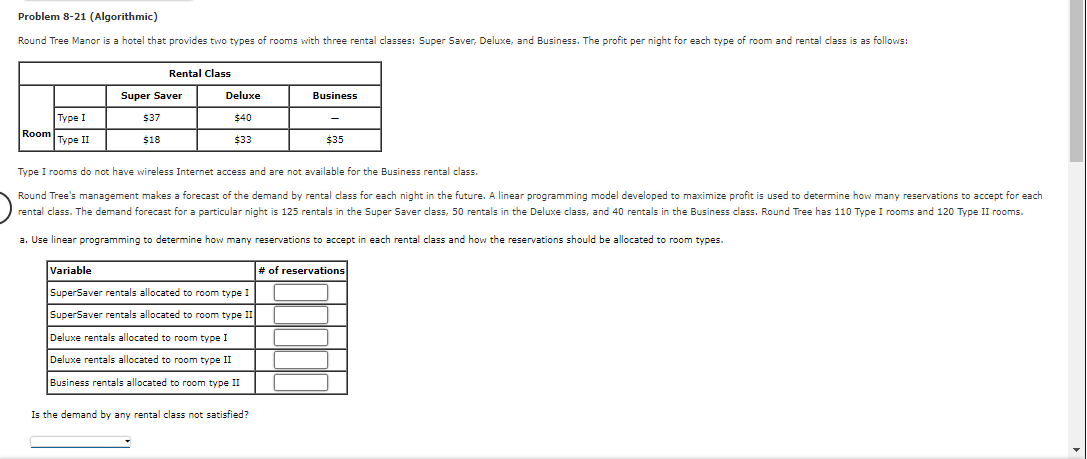 Solved Problem 8-21 (Algorithmic) Type I rooms do not have | Chegg.com