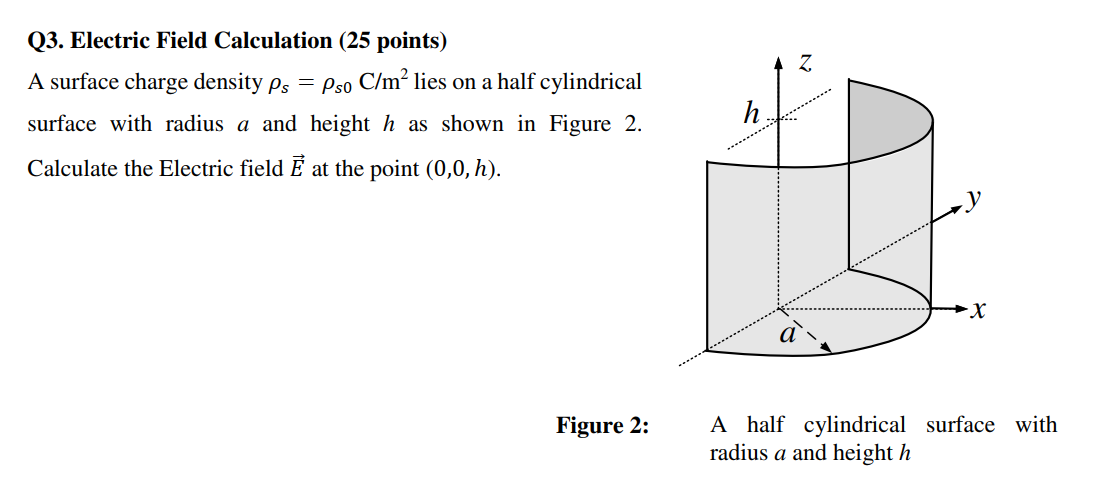 Solved Q3. Electric Field Calculation (25 points) A surface | Chegg.com
