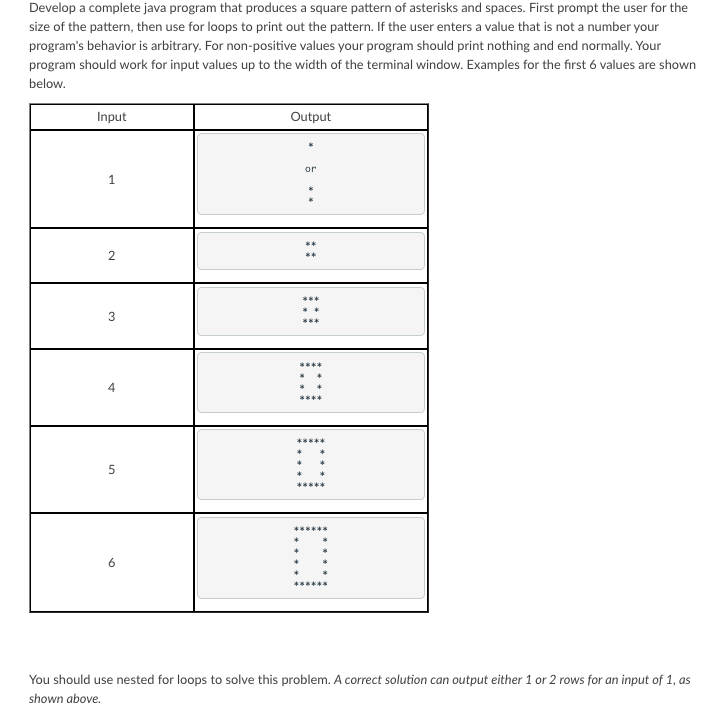 Solved Develop a complete java program that produces a | Chegg.com