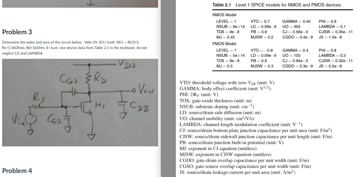 Solved Table 2.1 ﻿Level 1 ﻿SPICE models for NMOS and PMOS | Chegg.com