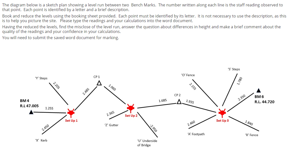 Solved The diagram below is a sketch plan showing a level | Chegg.com