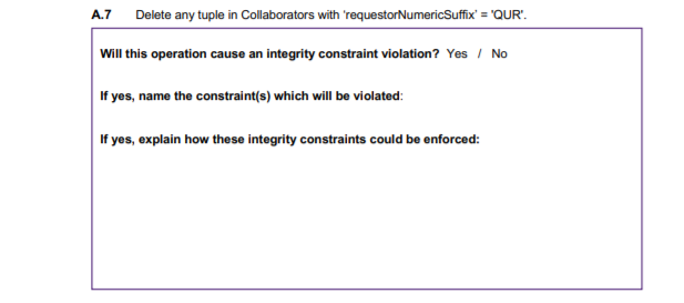 Solved ER Diagram: Address Birth Date N Request Alpha Prefix | Chegg.com