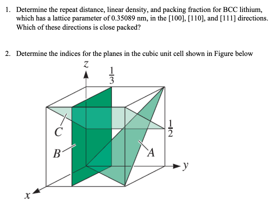 Solved 1. Determine the repeat distance, linear density, and | Chegg.com