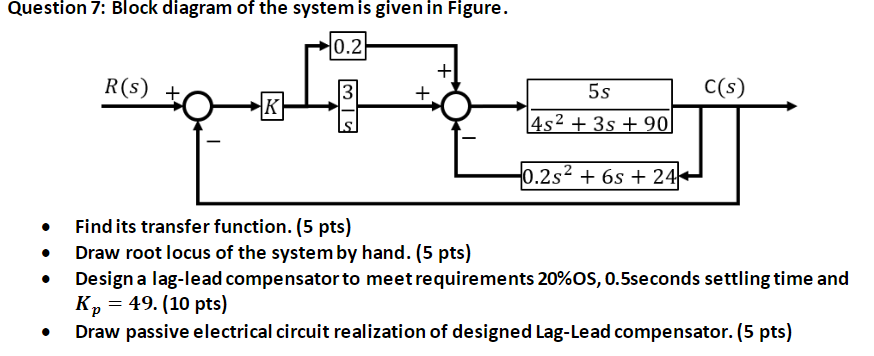 Solved Block diagram of the system is given in Figure. Find | Chegg.com