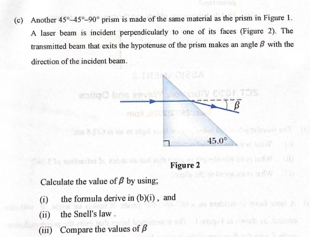 Solved (c) Another 45°-45°-90° prism is made of the same | Chegg.com