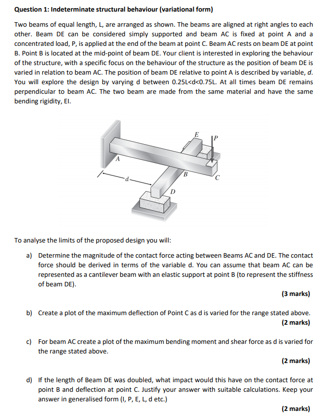 Solved Question 1: Indeterminate structural behaviour | Chegg.com